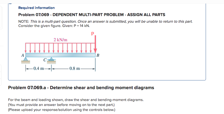 Solved Required information Problem 07.069 - DEPENDENT | Chegg.com