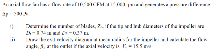 Solved An axial flow fan has a flow rate of 10,500 CFM at | Chegg.com