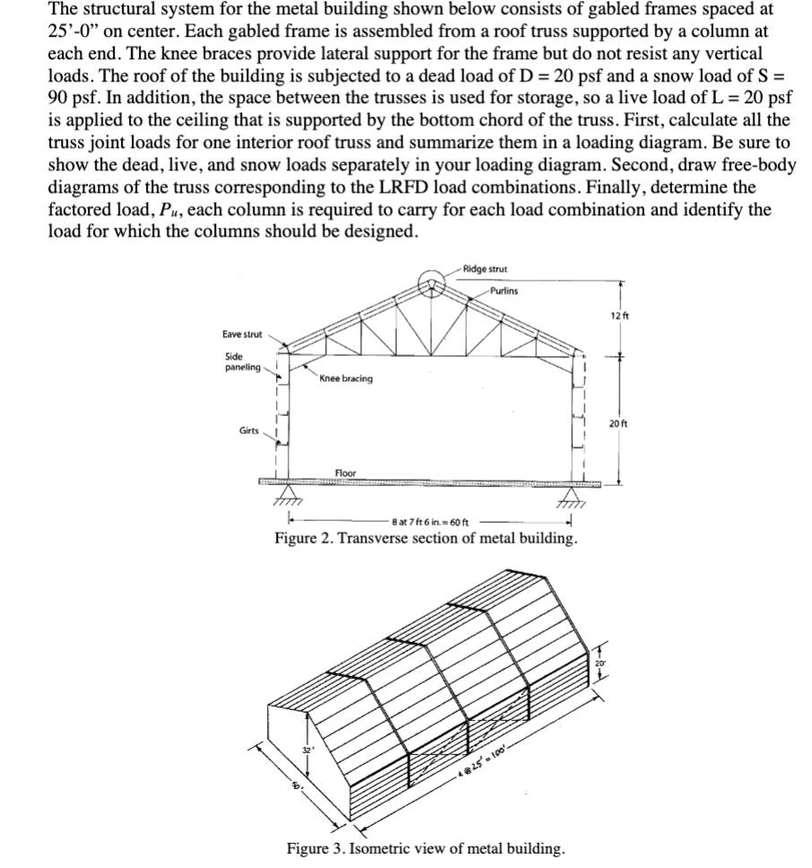 The structural system for the metal building shown | Chegg.com