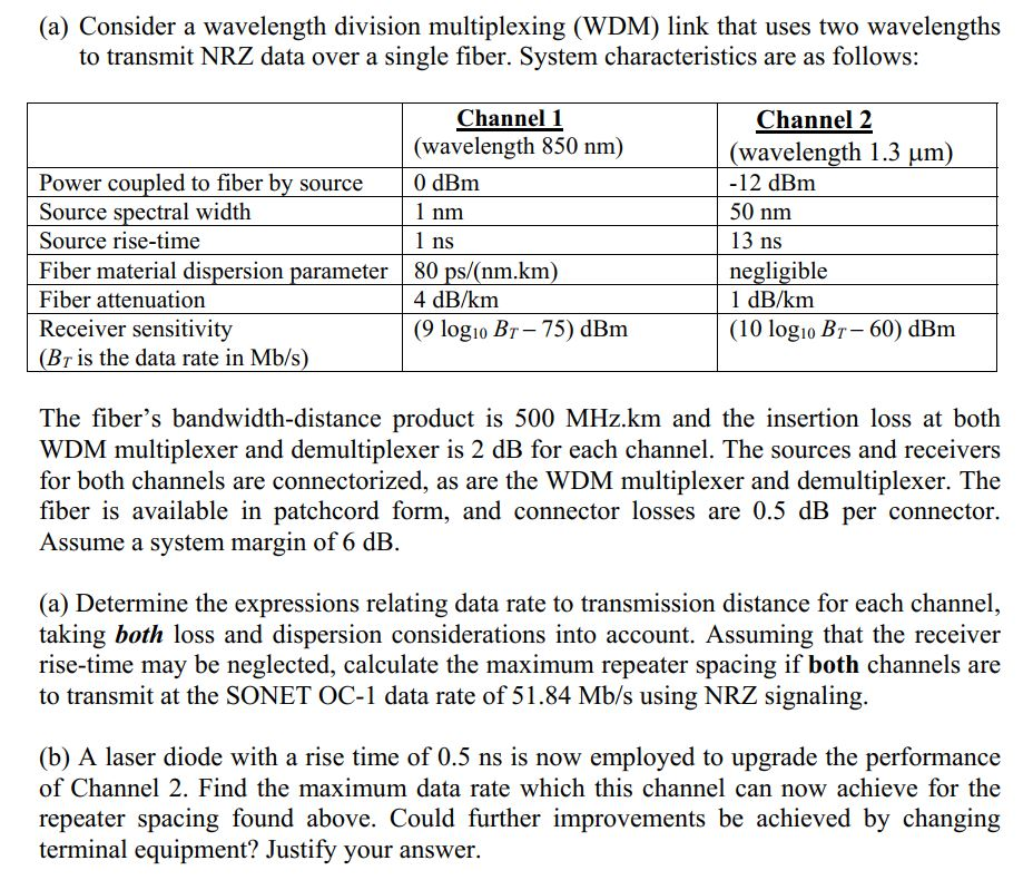 (a) Consider a wavelength division multiplexing (WDM) | Chegg.com