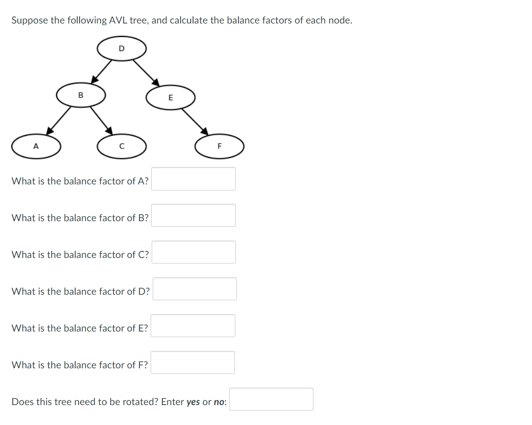 Solved Suppose the following AVL tree, and calculate the | Chegg.com