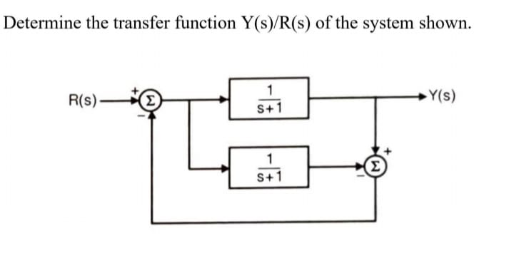 Solved Determine the transfer function Y(s)/R(s) of the | Chegg.com