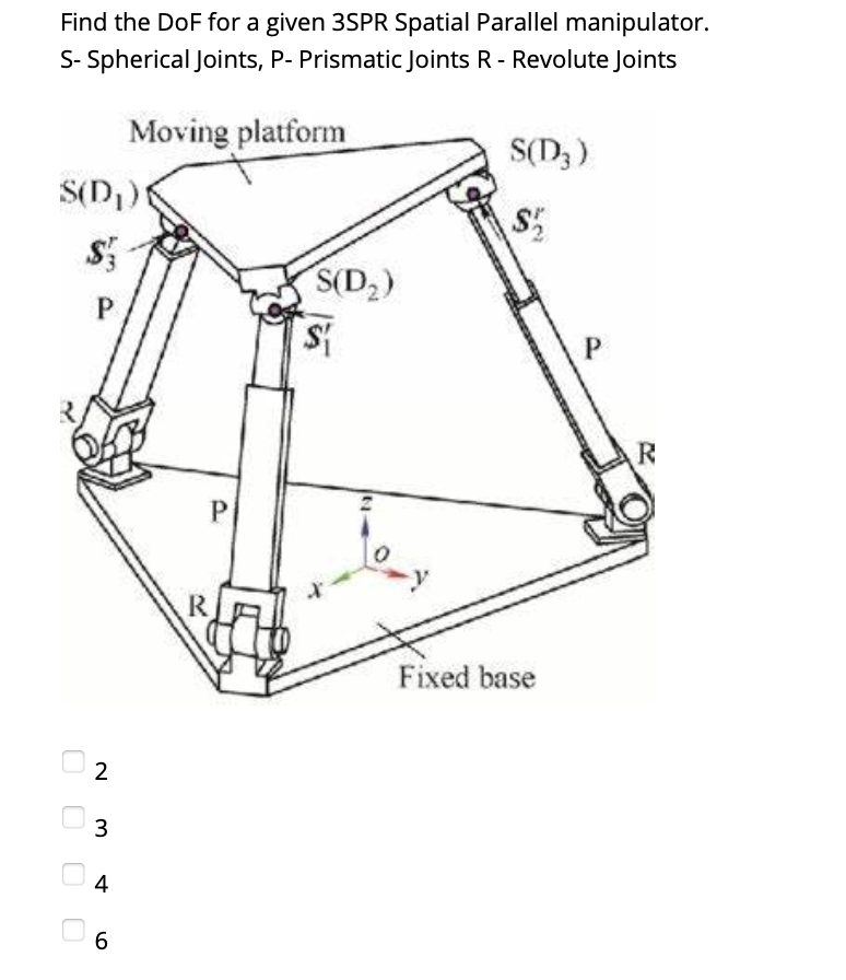 Solved Find the DoF for a given 3SPR Spatial Parallel | Chegg.com