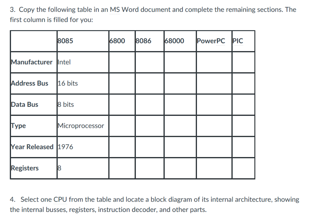 Solved 3. Copy the following table in an MS Word document | Chegg.com