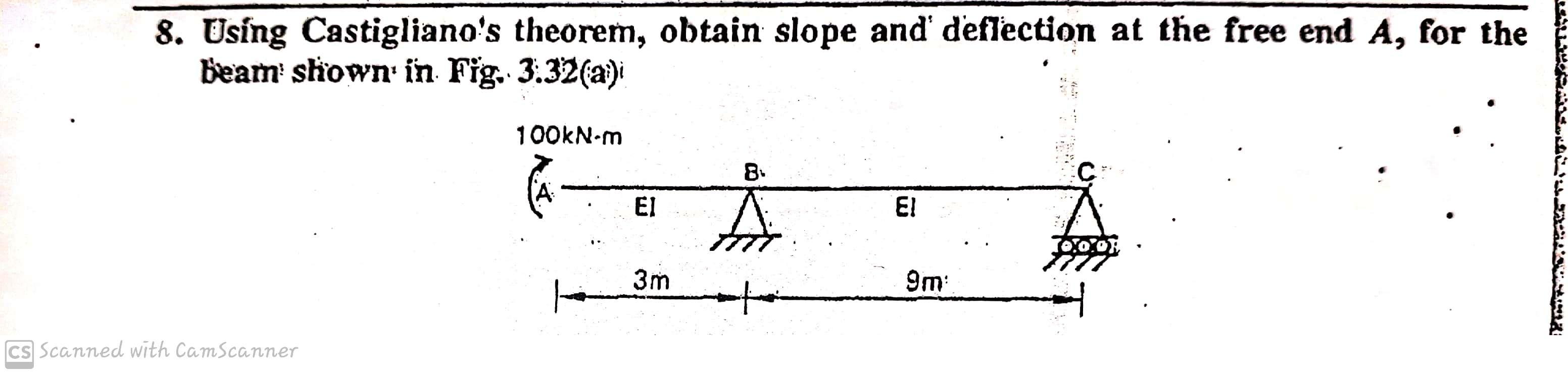 Solved 4: Determine the slope and deflection at the free end | Chegg.com