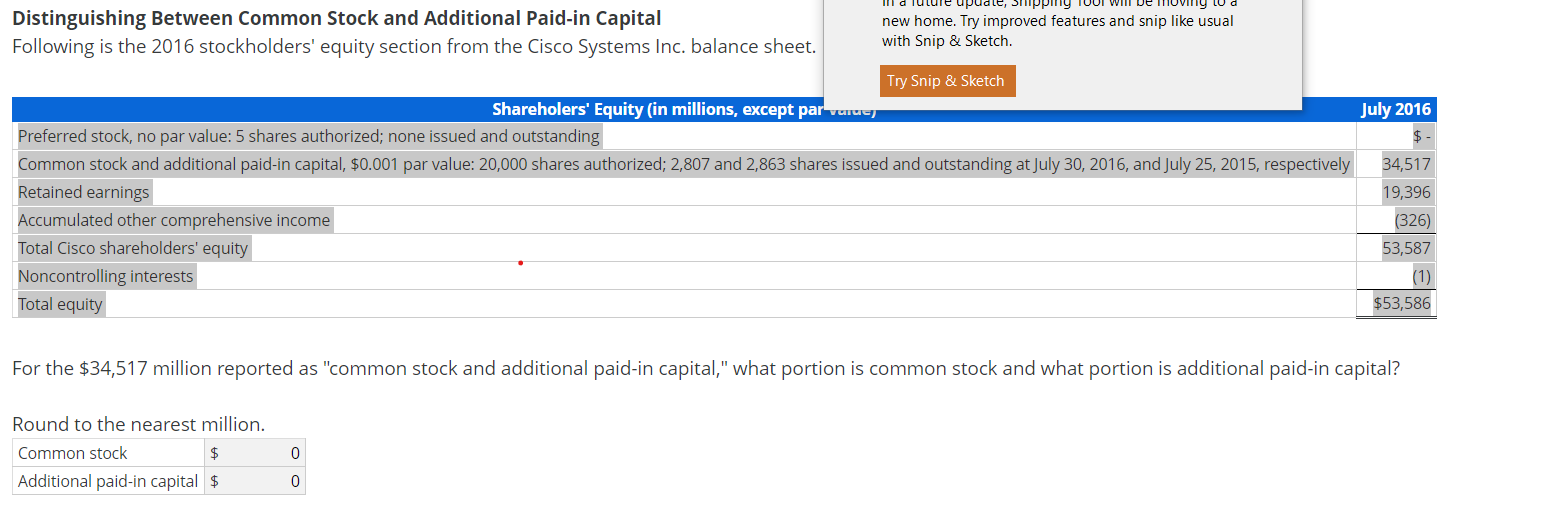 Solved Distinguishing Between Common Stock and | Chegg.com