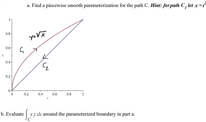 Solved a. Find a piecewise smooth parameterization for the | Chegg.com