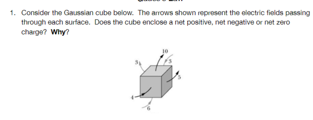 Solved 1. Consider the Gaussian cube below. The arrows shown | Chegg.com