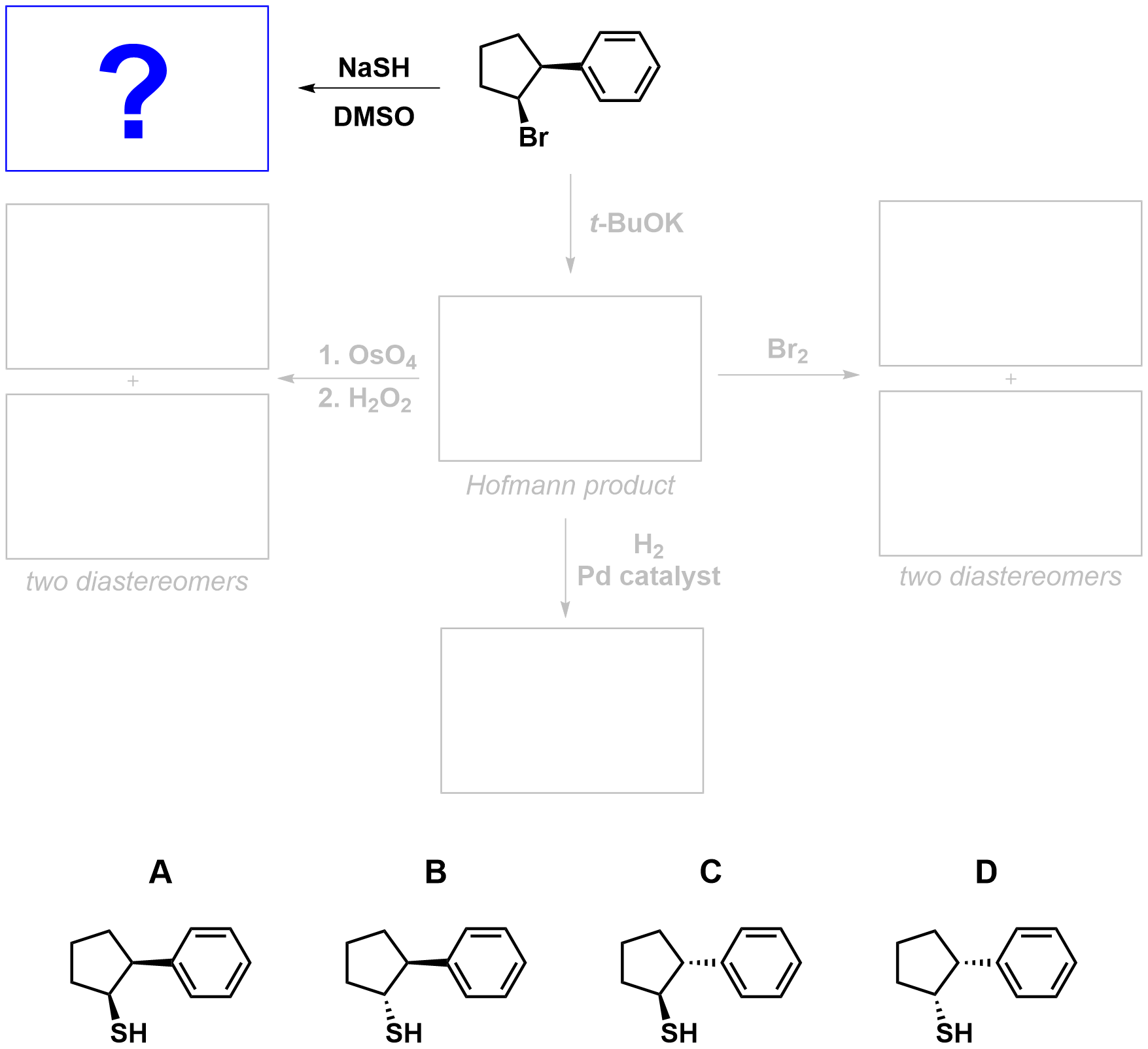 Solved Mechanism A: proton transfer nucleophilic attack | Chegg.com Solved Mechanism A: proton transfer nucleophilic attack | Chegg.com