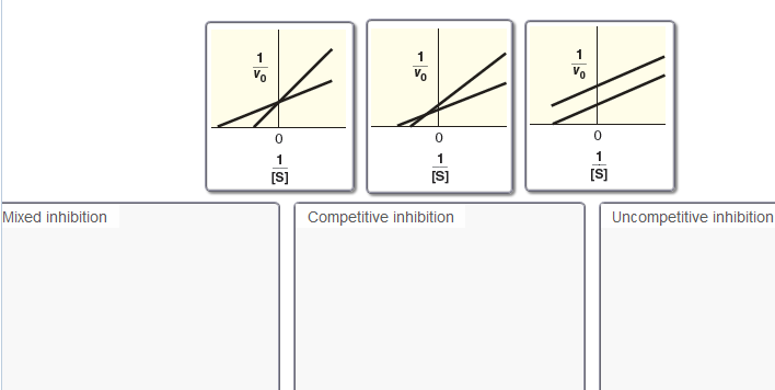 Solved A Review Constants Periodic Table The accompanying | Chegg.com Solved A Review Constants Periodic Table The accompanying | Chegg.com
