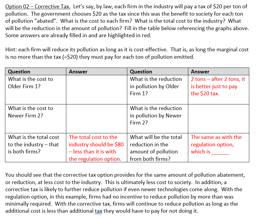 Solved Step 02: Let's do an example to compare a corrective | Chegg.com