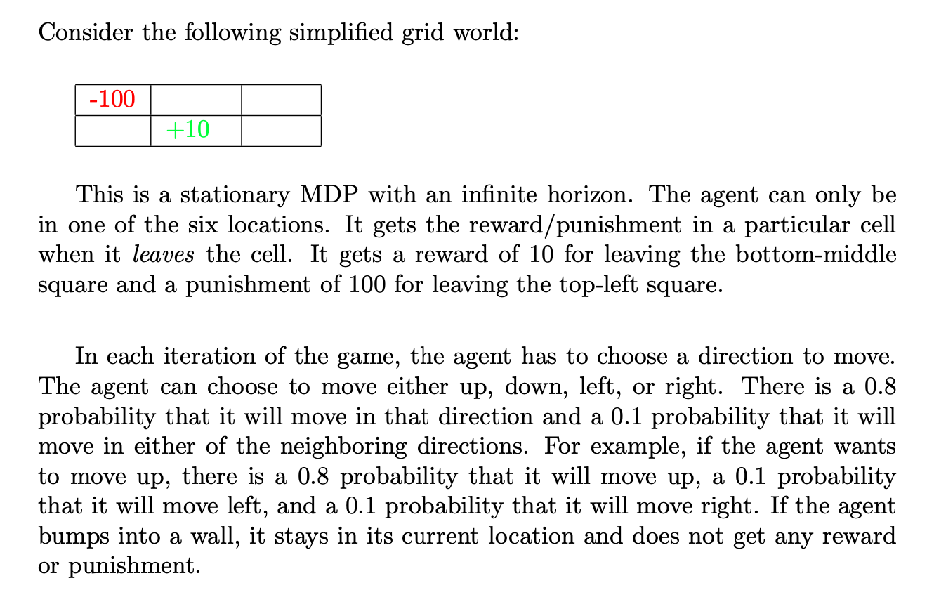 Consider the following simplified grid world: -100 | Chegg.com