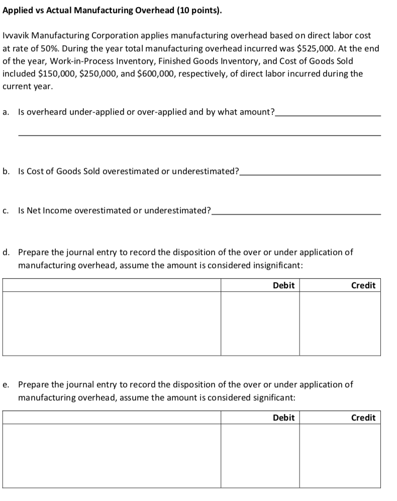 Solved Applied vs Actual Manufacturing Overhead (10 points). | Chegg.com