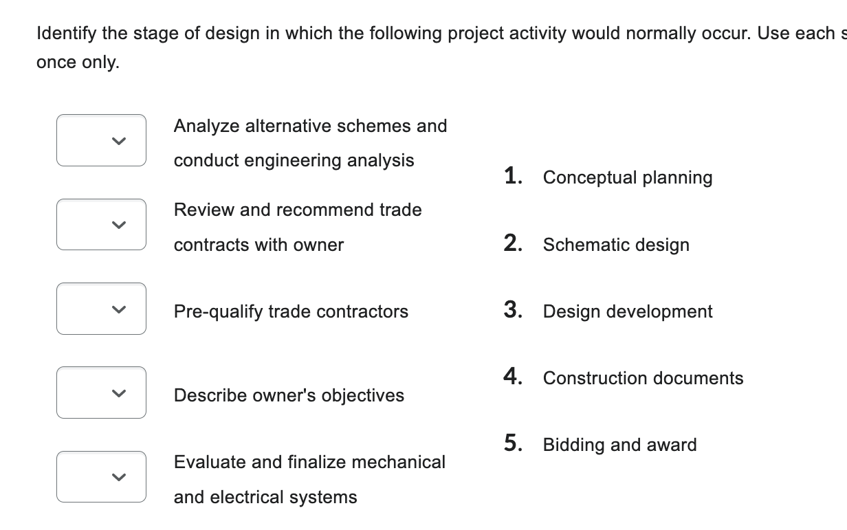 Solved Identify the stage of design in which the following | Chegg.com