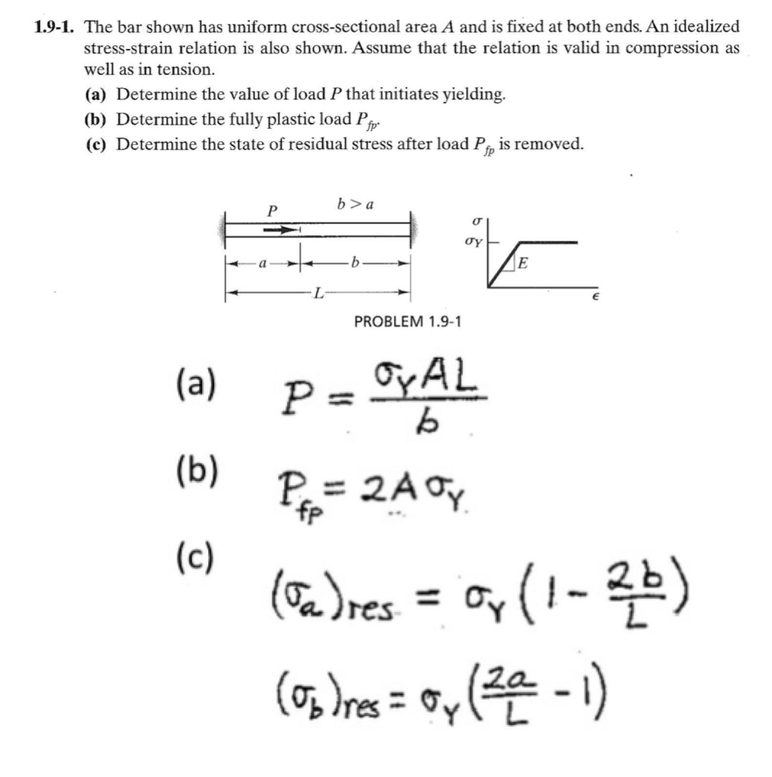 Solved 1.9-1. ﻿The bar shown has uniform cross-sectional | Chegg.com