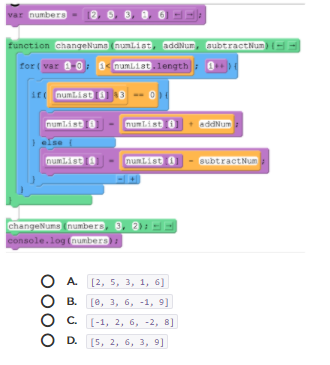 Solved What will be printed to the console after this | Chegg.com