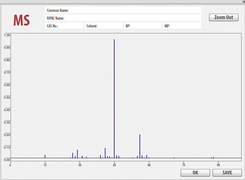 Solved What is the reaction mechanism for this reaction | Chegg.com