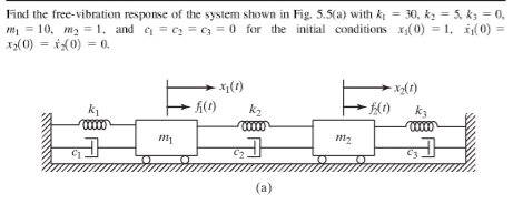 Solved Find the free-vibration response of the system shown | Chegg.com