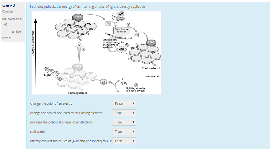 Solved Question 3 In s, the energy of an incoming photon of | Chegg.com