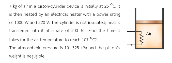 Solved Show The Solution And Draw A Diagram If Any For