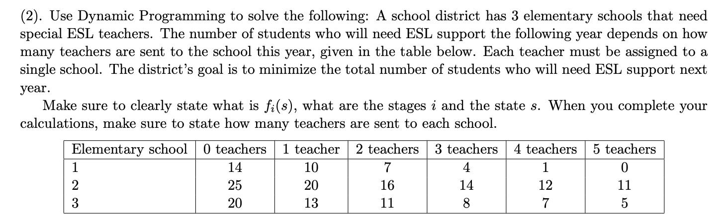 Solved (2). Use Dynamic Programming to solve the following: | Chegg.com