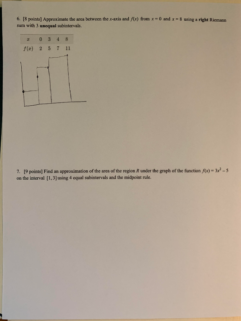 Solved 6. [8 points] Approximate the area between the x-axis | Chegg.com