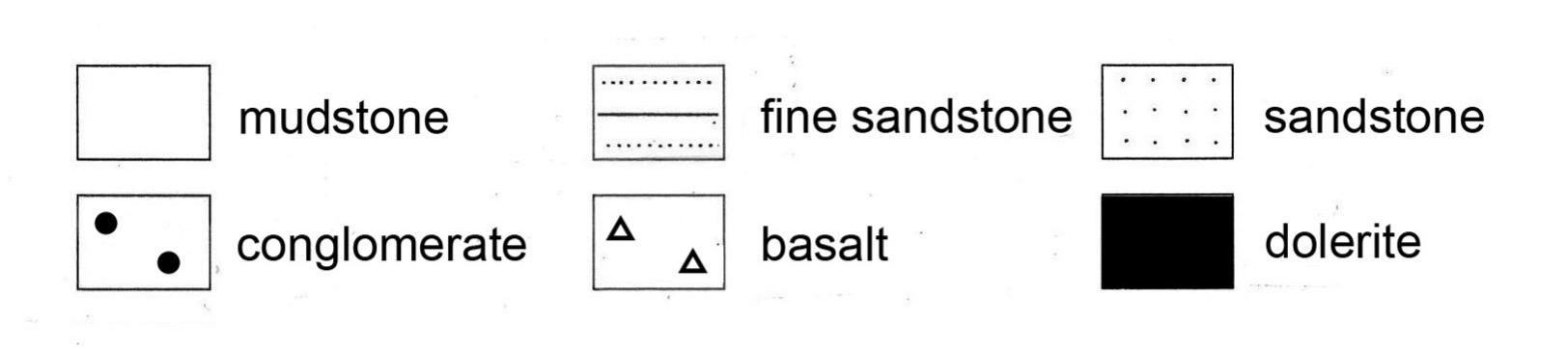 Map 6 shows the distribution of several sedimentary | Chegg.com