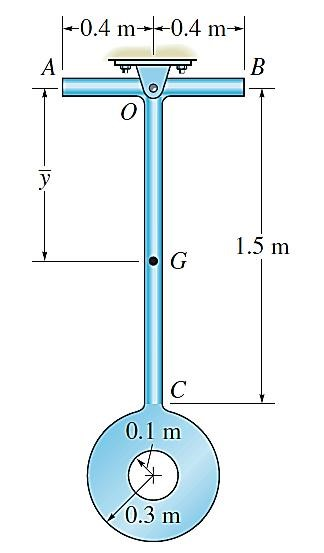 Solved The pendulum consists of two slender rods AB and OC, | Chegg.com