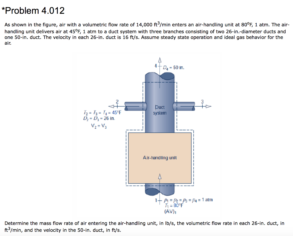 Solved Problem 4.012 As shown in the figure, air with a | Chegg.com