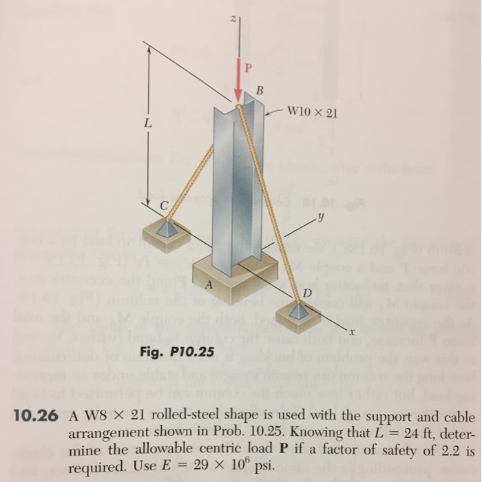 Solved W10x 21 Fig. P10.25 10.26 A W8 × 21 rolled-steel | Chegg.com
