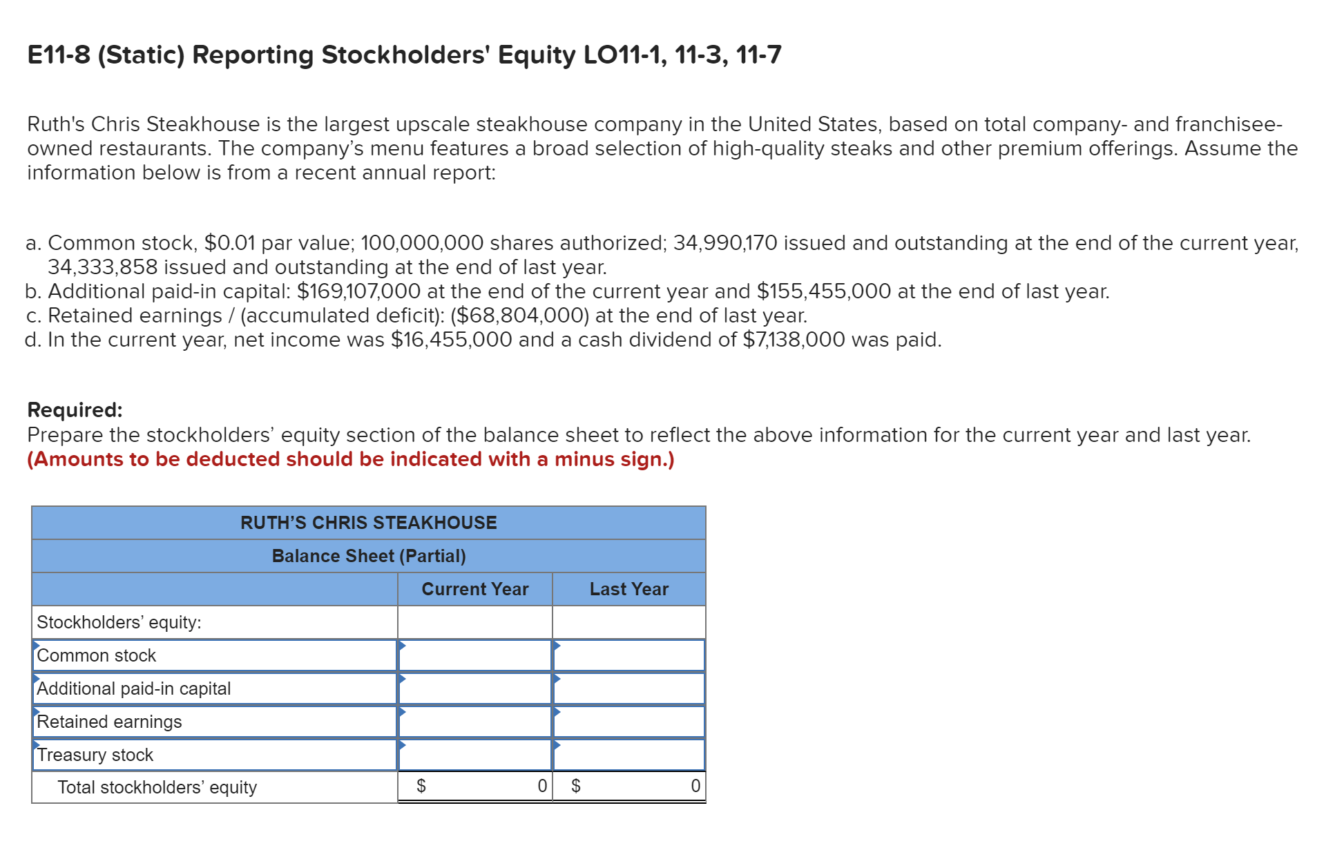 Solved E11-8 (Static) Reporting Stockholders' Equity LO11-1, | Chegg.com