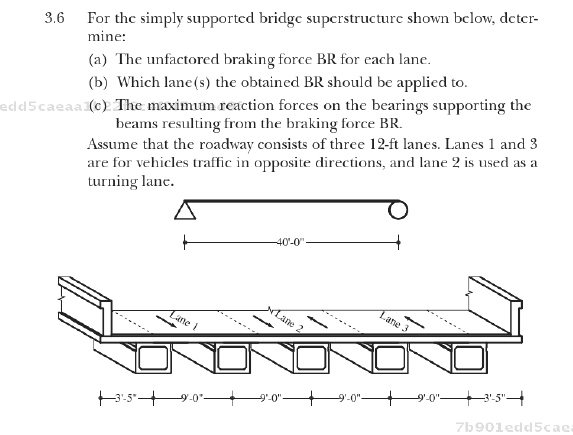 3.6 For the simply supported bridge superstructure | Chegg.com