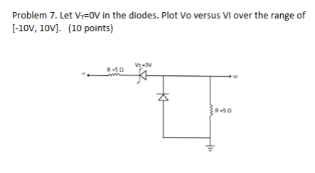 Solved Problem 7. Let Vr-0v in the diodes. Plot Vo versus VI | Chegg.com