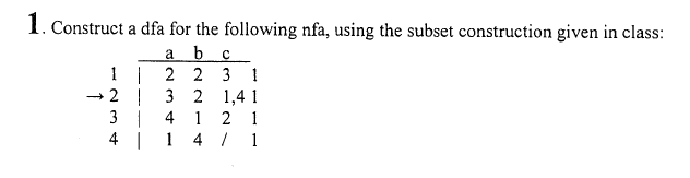 Solved 1. Construct a dfa for the following nfa, using the | Chegg.com