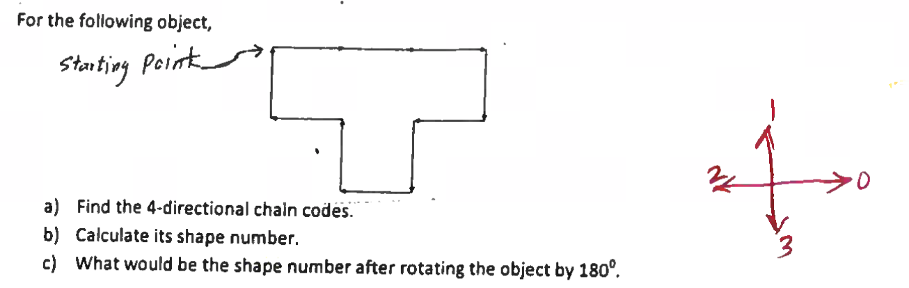 Solved For the following object, Starting point. 22 a) Find | Chegg.com