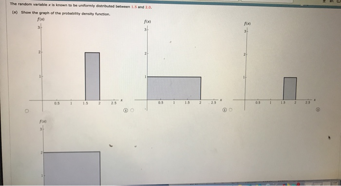 Solved The Random Variable X Is Known To Be Uniformly