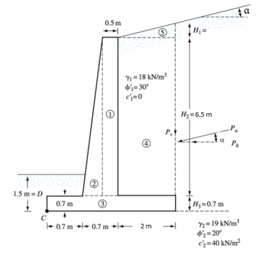 Solved Design a shear key (location, thickness, depth) under | Chegg.com