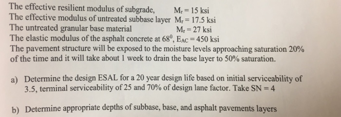 Solved The effective resilient modulus of subgrade, M 15 ksi | Chegg.com