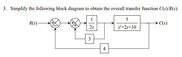 Solved 3. Simplify the following block diagram to obtain the | Chegg.com