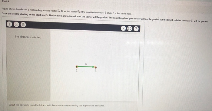 Solved Part A Figure shows two dots of a motion diagram and | Chegg.com
