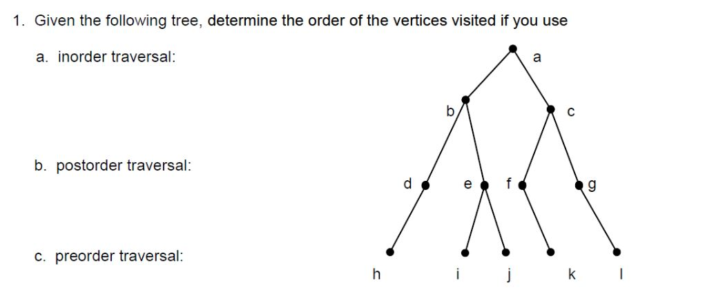 Solved 1. Given the following tree, determine the order of | Chegg.com