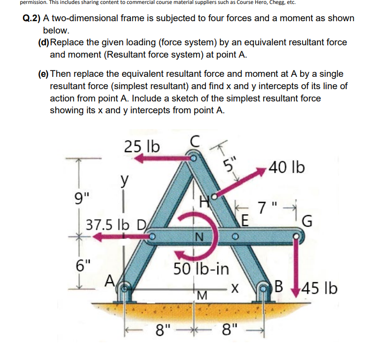 permission. This includes sharing content to | Chegg.com