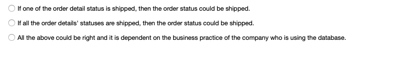 Solved In the Northwind database example, for the sales | Chegg.com