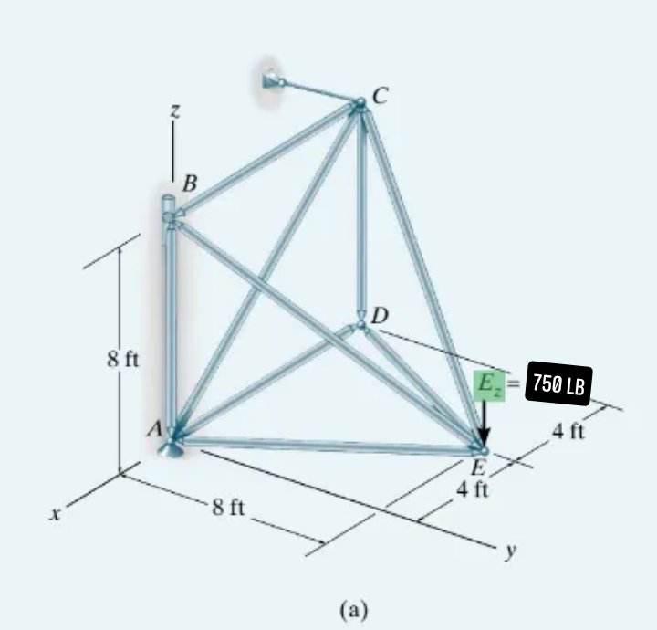 Solved Determine the force in each member of the space truss | Chegg.com