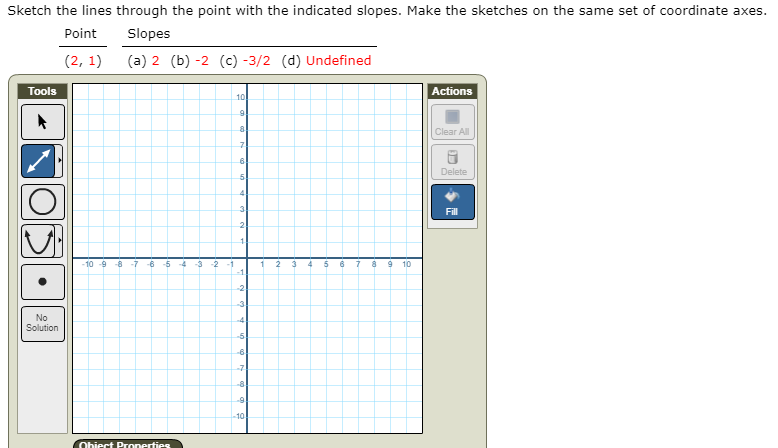 Solved Sketch the lines through the point with the indicated | Chegg.com