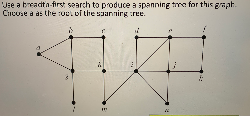 Solved Use a breadth-first search to produce a spanning tree | Chegg.com