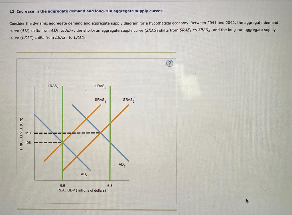 Solved 12. Increase in the aggregate demand and long-run | Chegg.com