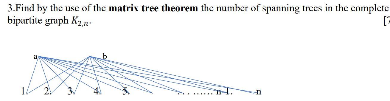 Solved 3.Find by the use of the matrix tree theorem the | Chegg.com