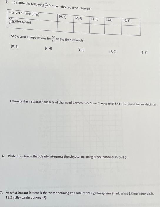 Solved The equation is C(t)=-4.8t^2+450 Need help finding | Chegg.com