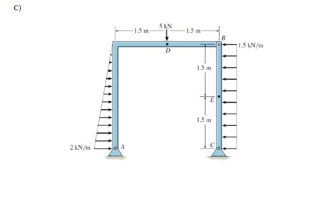 Solved Analyse the frame and draw Axial Force Diagram (AFD), | Chegg.com